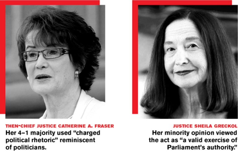 When Judges Use Political Language - Alberta Views